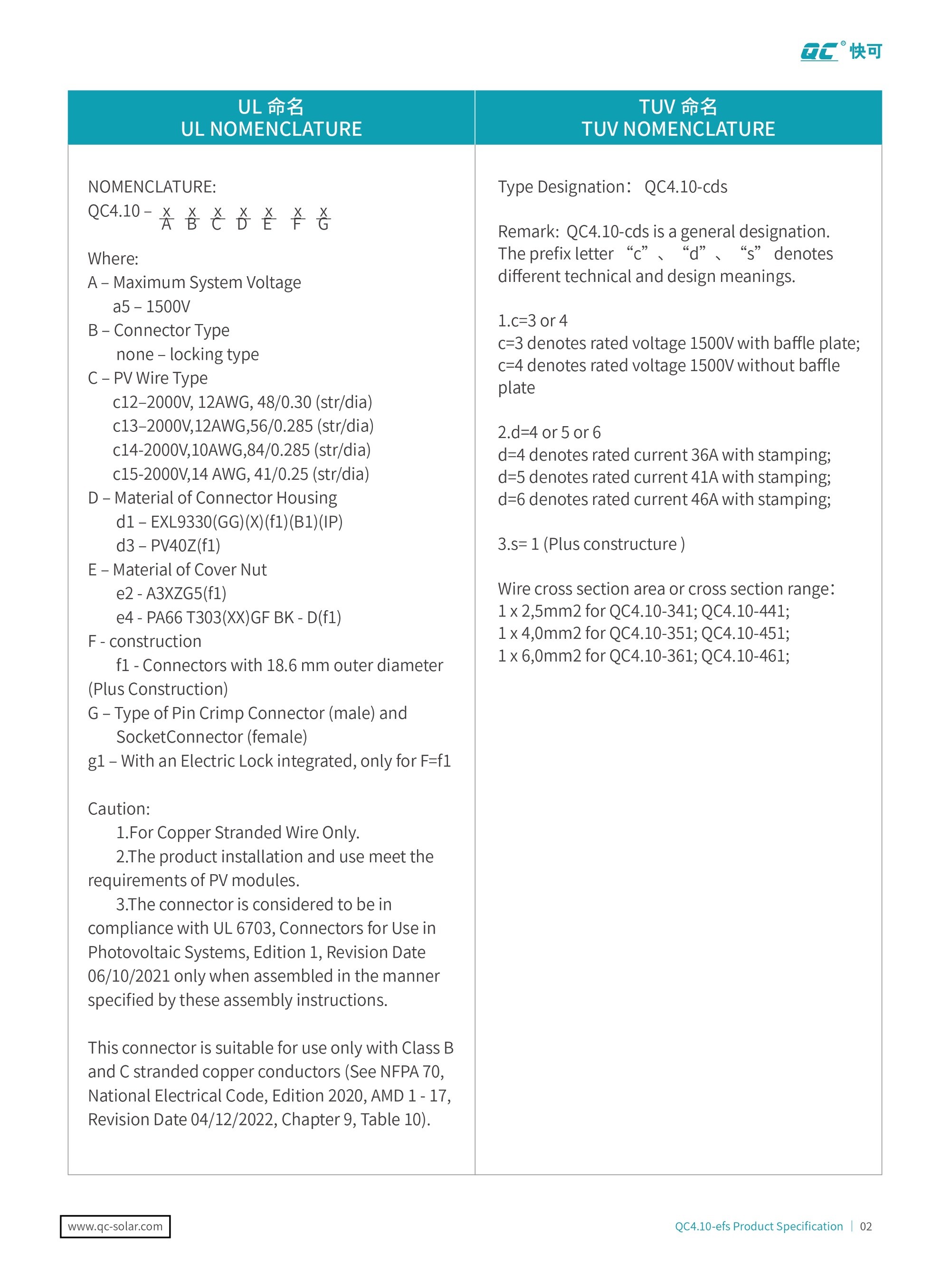 QC4.10 Plus | 苏州快可光伏电子股份有限公司 | 易恩孚光伏配件名录